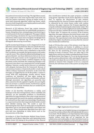 IRJET- A Detailed Analysis on Windows Event Log Viewer for Faster Root Cause Detection of Defect ...