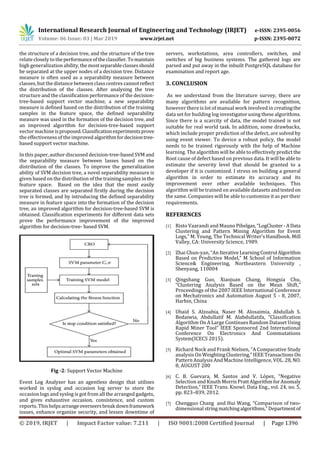 IRJET- A Detailed Analysis on Windows Event Log Viewer for Faster Root Cause Detection of Defect ...