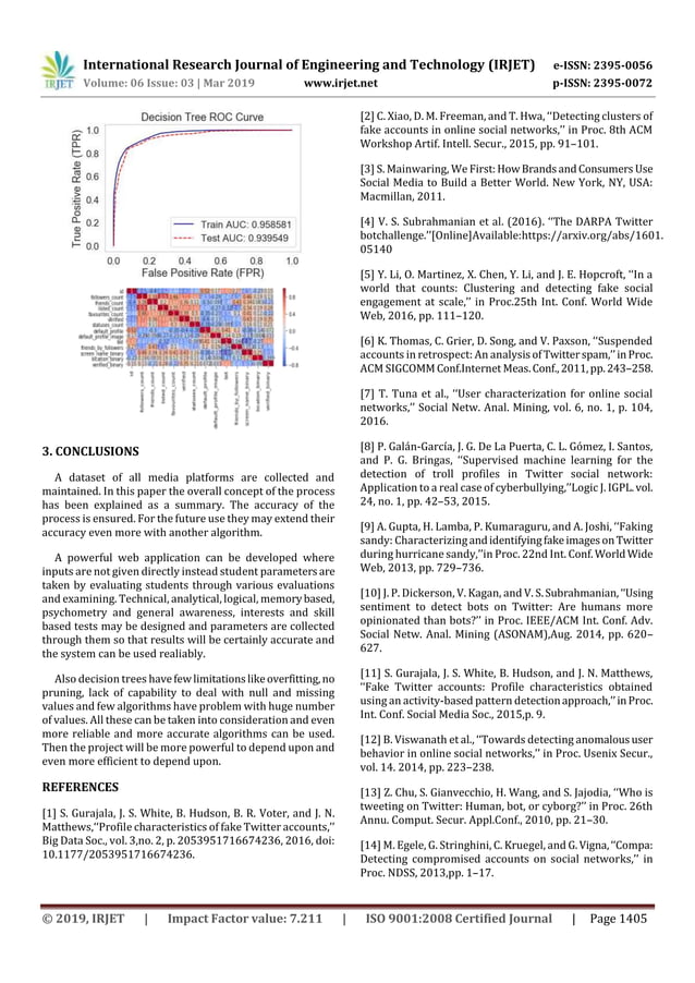 IRJET- Identify the Human or Bots Twitter Data using Machine Learning Algorithms | PDF