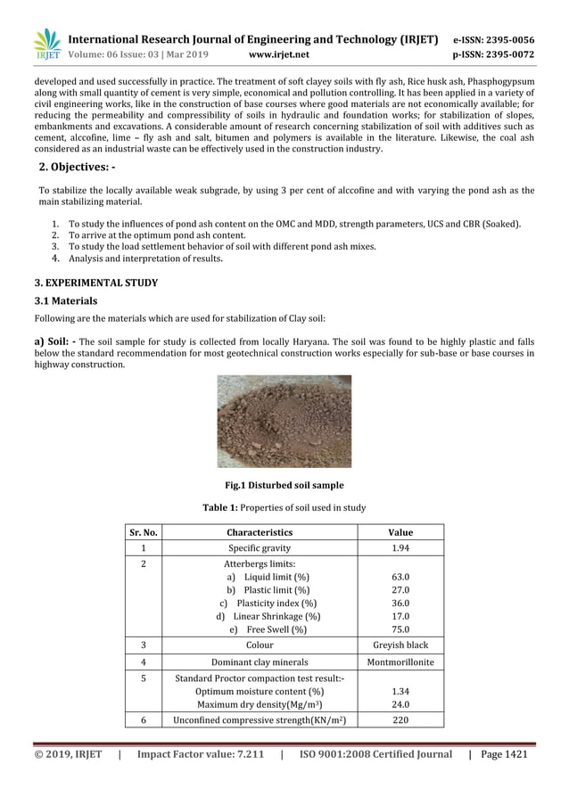 IRJET- Improvement of Engineering Properties of Soil using Pond ASH and Alccofine | PDF