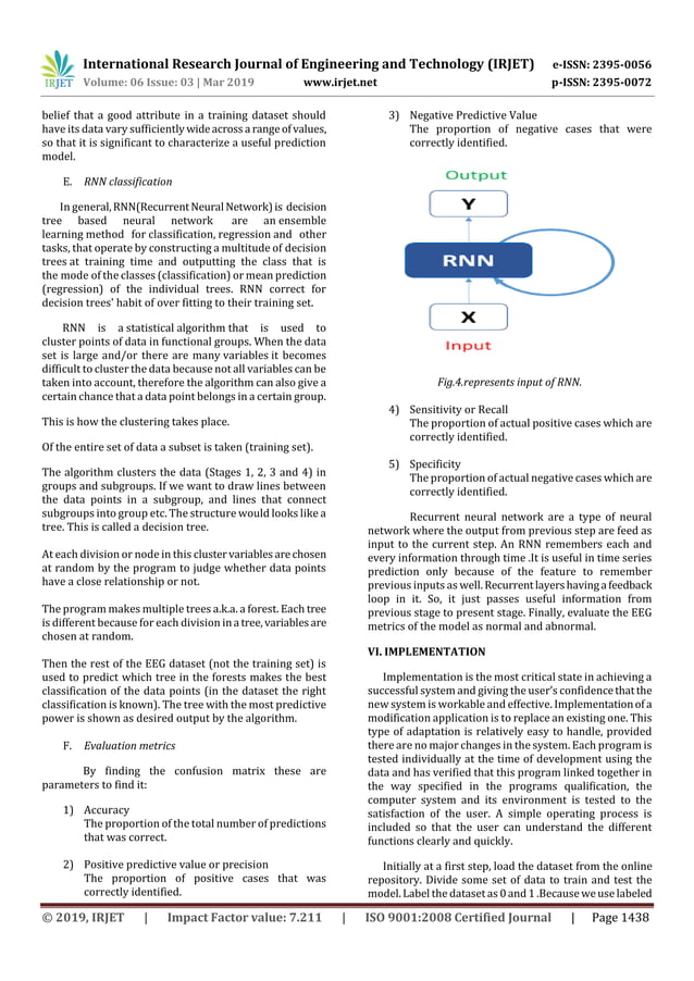 IRJET- Mental Workload Assessment using Rnn | PDF