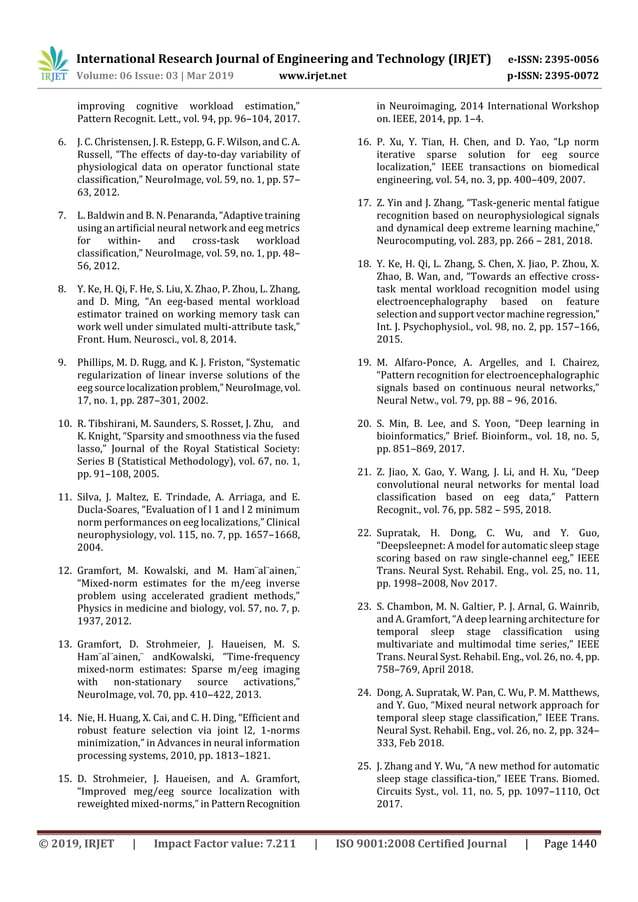 IRJET- Mental Workload Assessment using Rnn | PDF