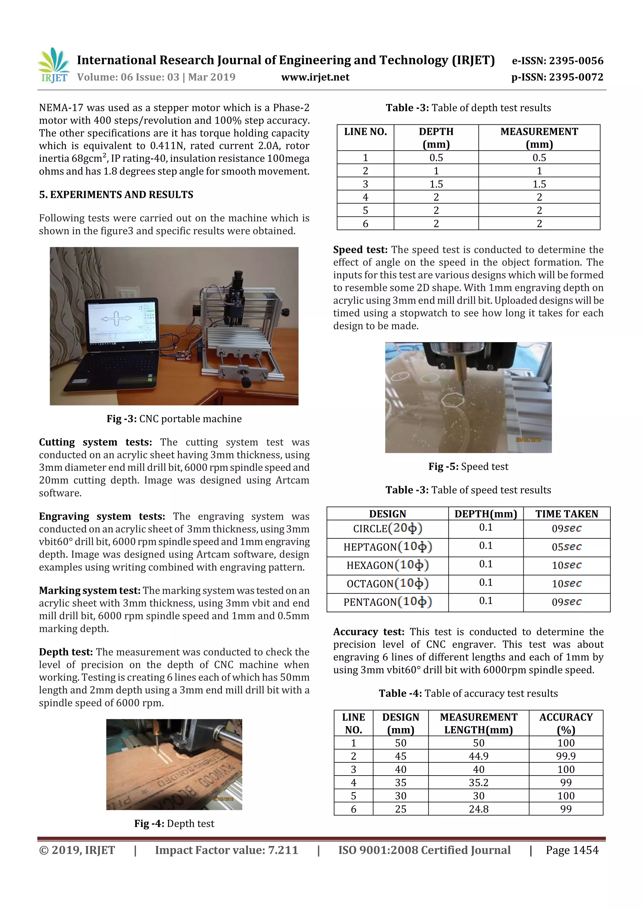 IRJET- Design and Development of Portable 3-Axis CNC Router Machine ...