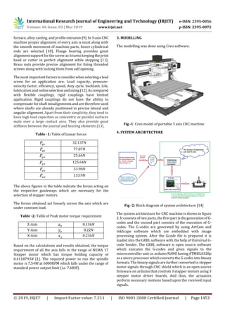 IRJET- Design and Development of Portable 3-Axis CNC Router Machine ...