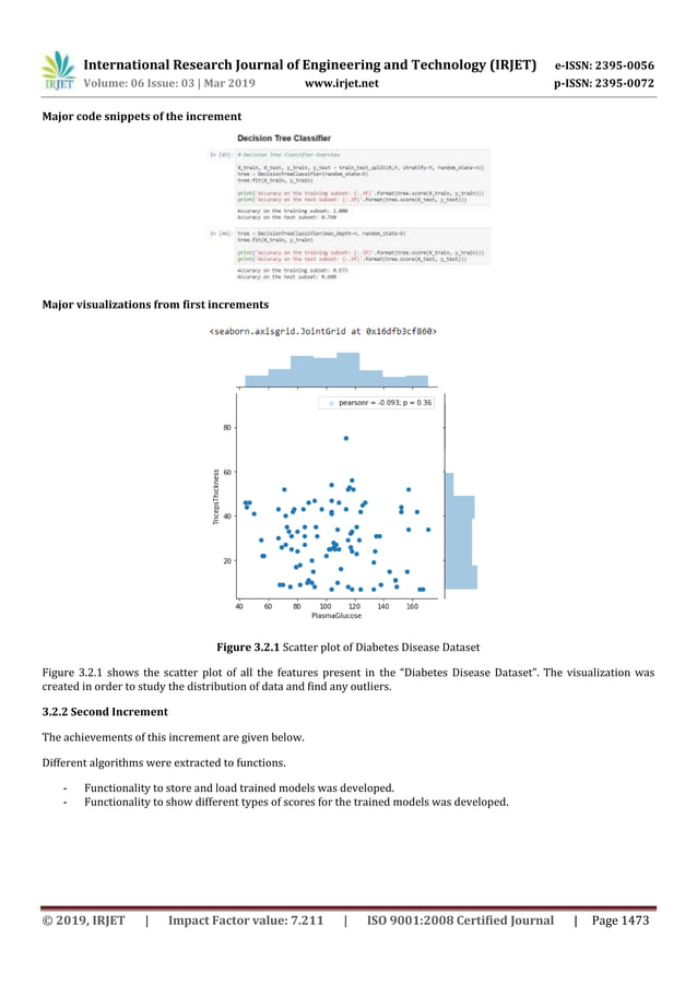 IRJET- Diabetes Diagnosis using Machine Learning Algorithms | PDF ...