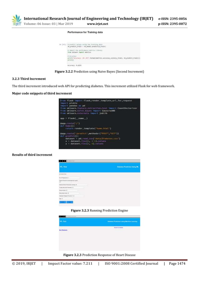 IRJET- Diabetes Diagnosis using Machine Learning Algorithms | PDF ...
