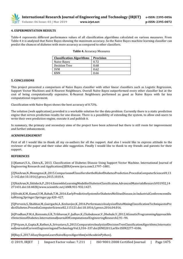 IRJET- Diabetes Diagnosis using Machine Learning Algorithms | PDF ...
