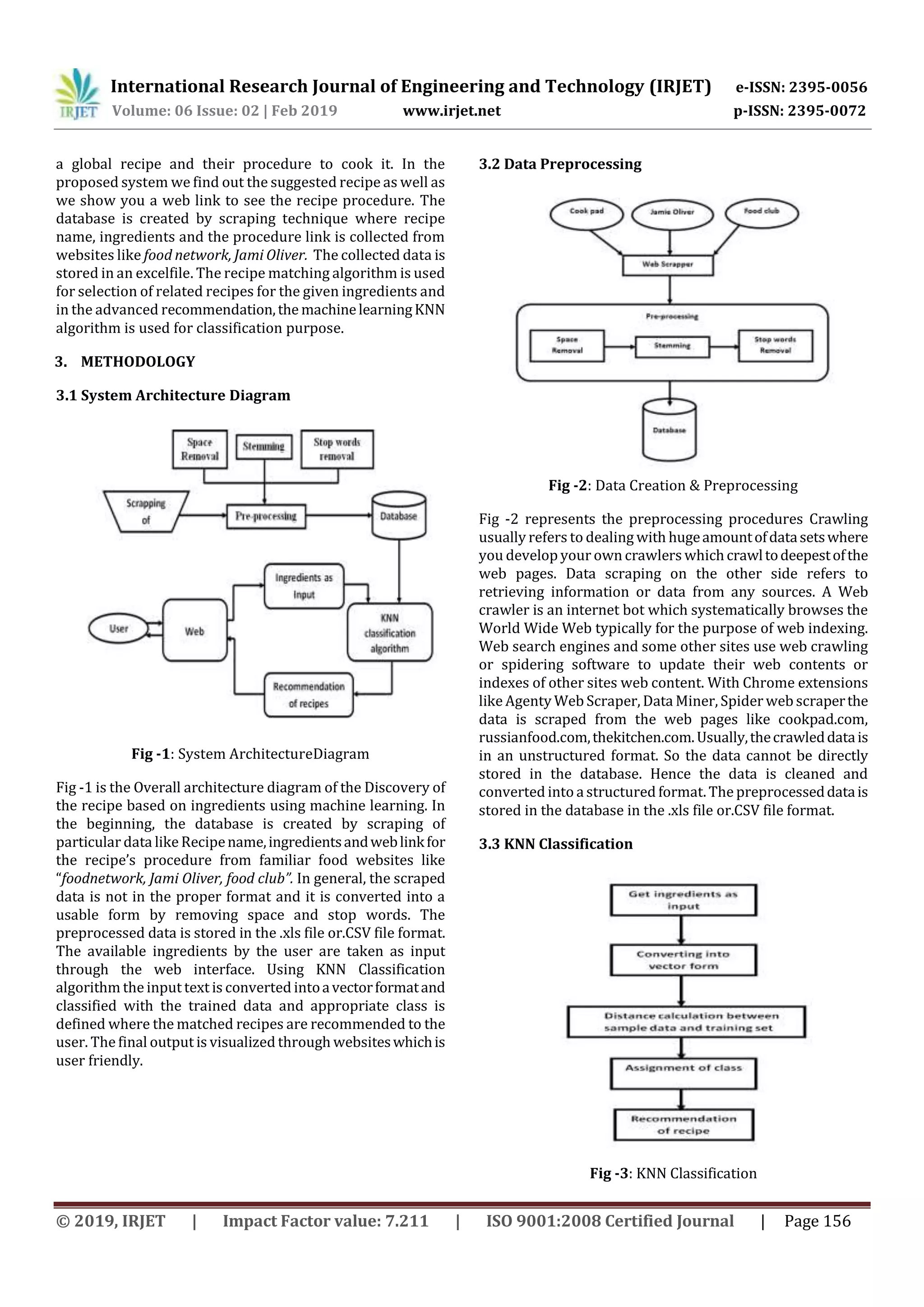 IRJET- Discovery of Recipes based on Ingredients using Machine Learning ...