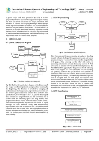 IRJET- Discovery of Recipes based on Ingredients using Machine Learning | PDF