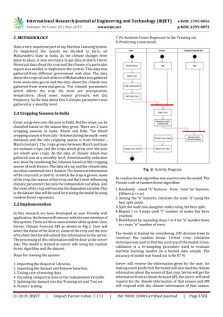 IRJET- Crop Yield Prediction based on Climatic Parameters | PDF | Agriculture | Industries