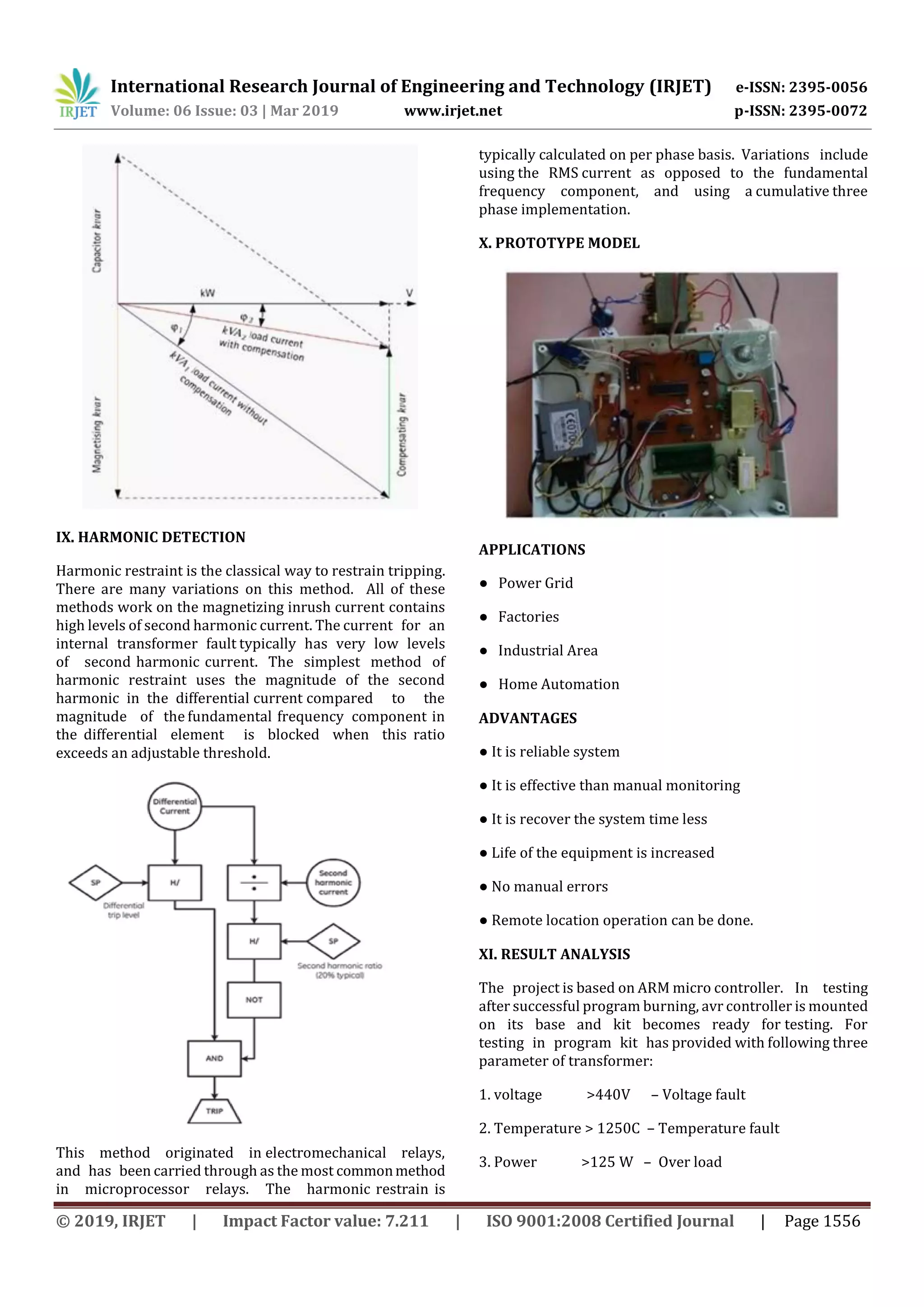 Irjet Gsm Based Transformer Fault Monitoring System Pdf