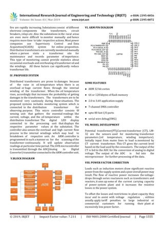 IRJET- GSM Based Transformer Fault Monitoring System | PDF