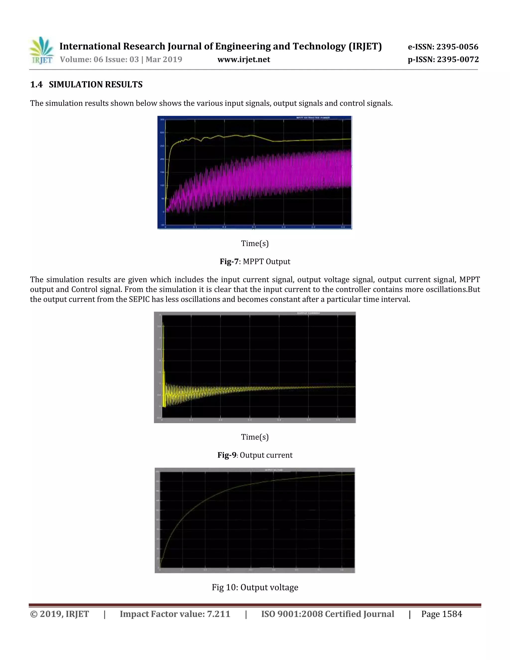 IRJET- Modified Sepic Converter with Sliding Mode Controller to Improve the Efficiency | PDF