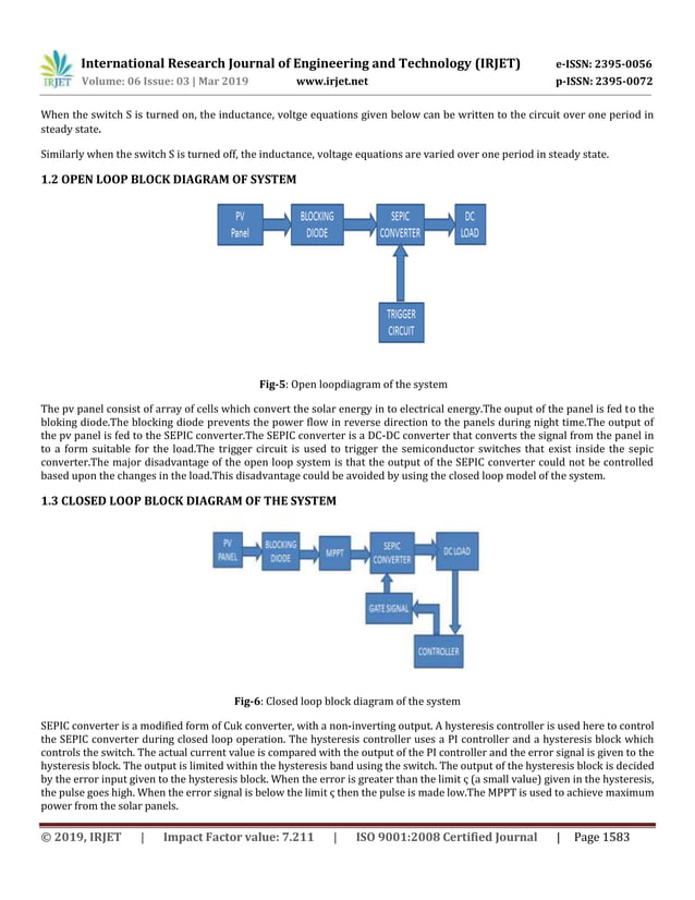 IRJET- Modified Sepic Converter with Sliding Mode Controller to Improve ...