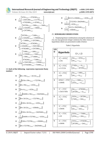 IRJET- On the Binary Quadratic Diophantine Equation Y2=272x2+16 | PDF