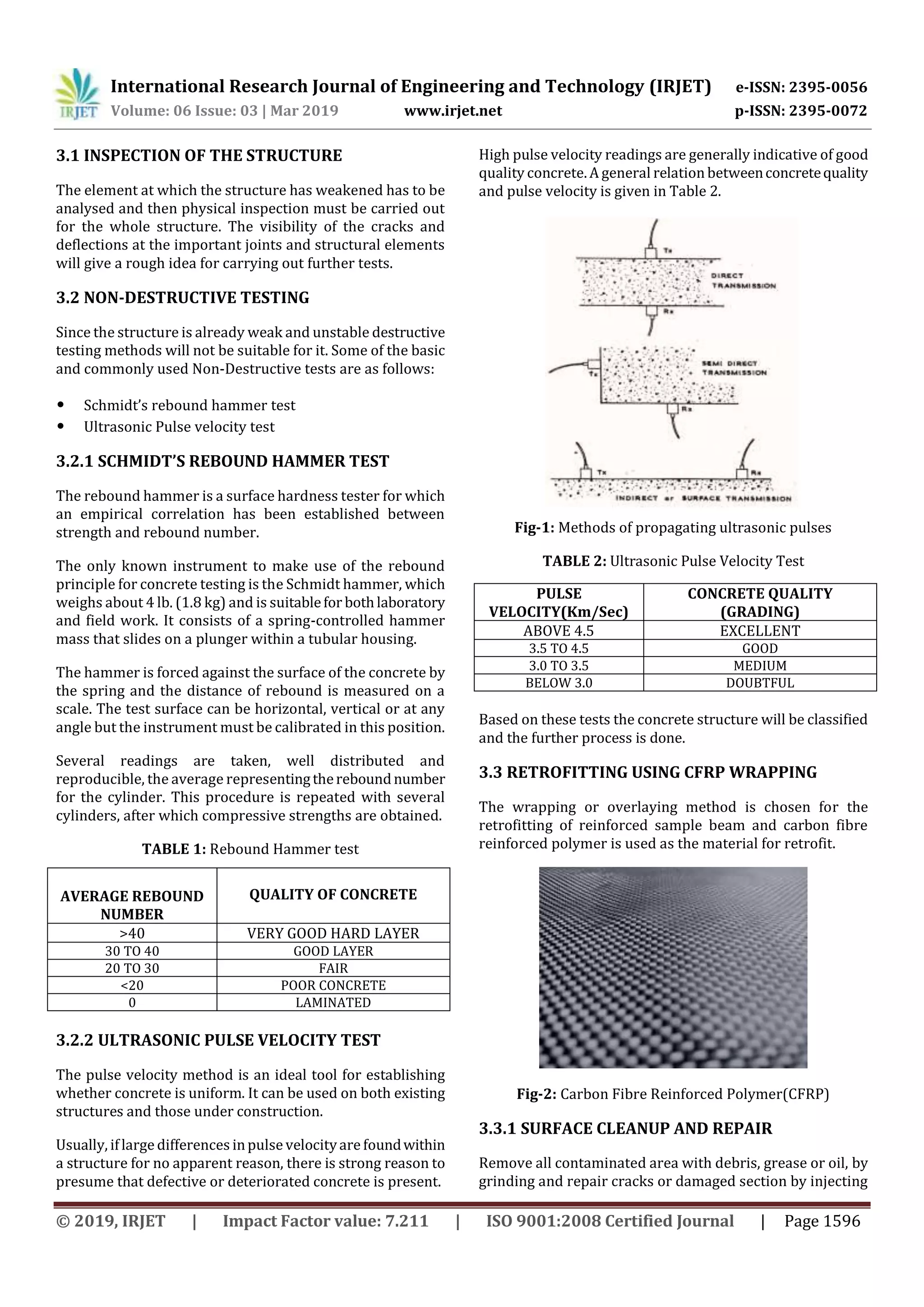 IRJET- Retrofitting of Reinforced Concrete Structures | PDF IRJET- Retrofitting of Reinforced Concrete Structures | PDF