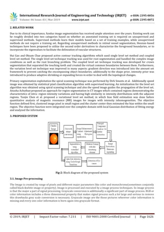 IRJET- Retinal Fundus Image Segmentation using Watershed Algorithm | PDF