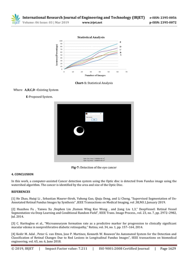 IRJET- Retinal Fundus Image Segmentation using Watershed Algorithm | PDF