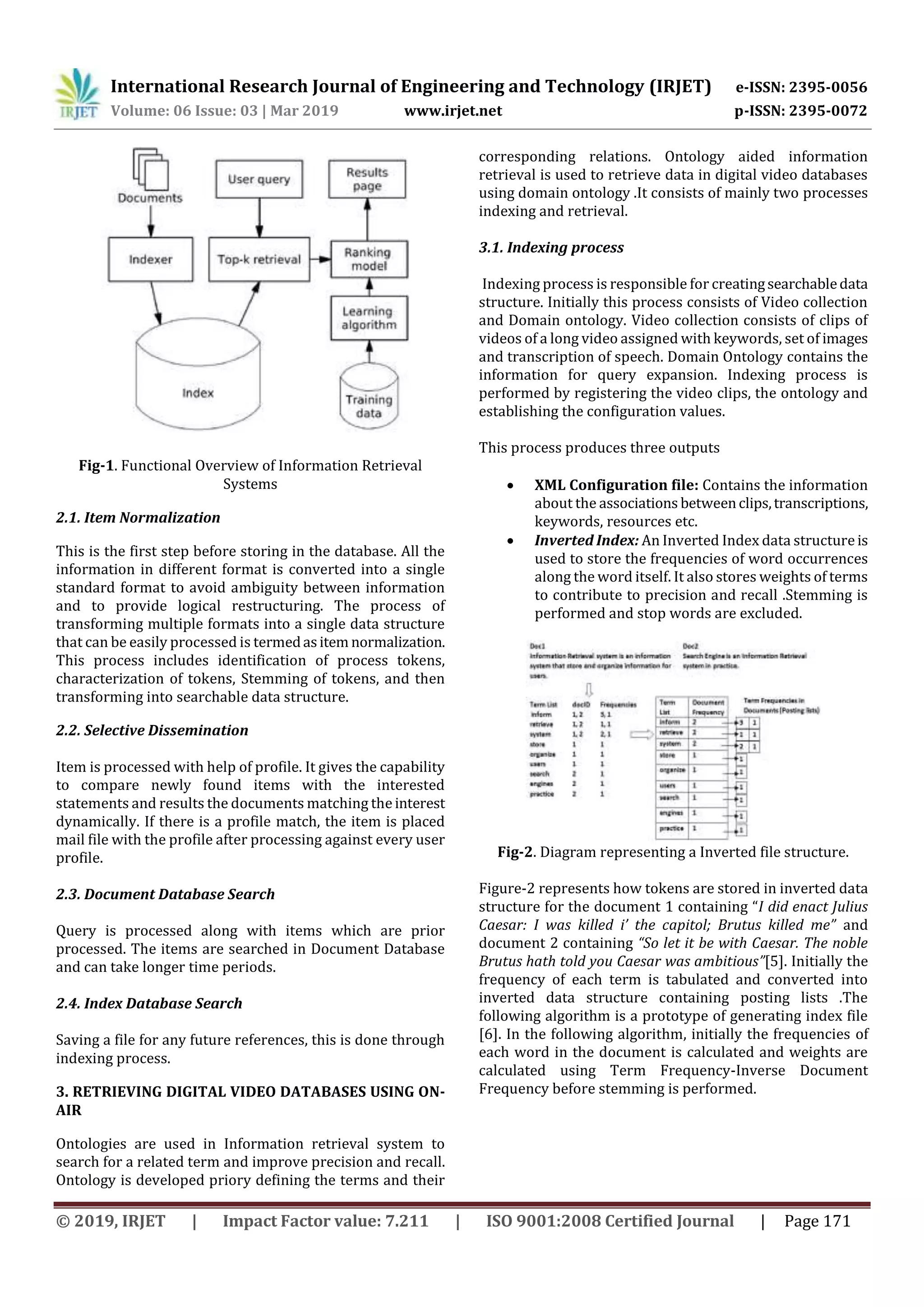 Irjet On Air Based Information Retrieval System For Semi Structure