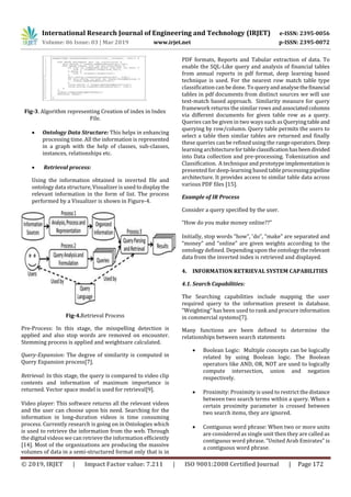 IRJET- On-AIR Based Information Retrieval System for Semi-Structure Data | PDF