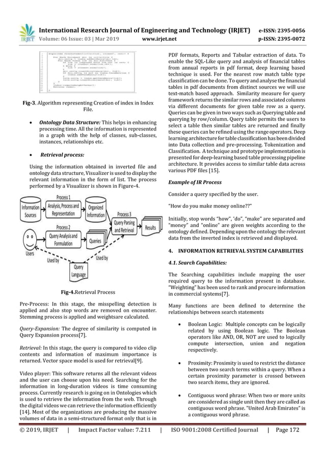 IRJET- On-AIR Based Information Retrieval System for Semi-Structure Data | PDF