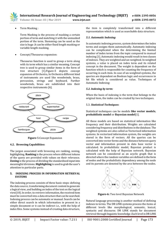 Irjet On Air Based Information Retrieval System For Semi Structure