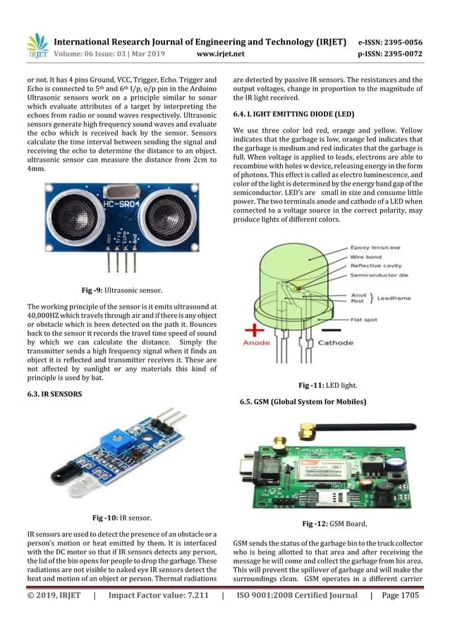 IRJET- Garbage Monitoring System using Internet of Things (IoT) and GSM | PDF