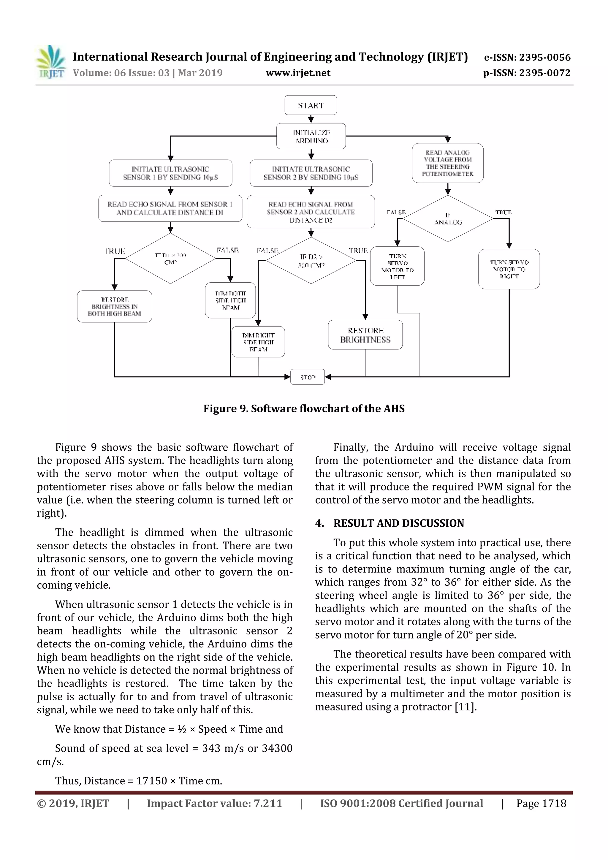 IRJET- Adaptive Headlights System for Vehicle using Arduino | PDF