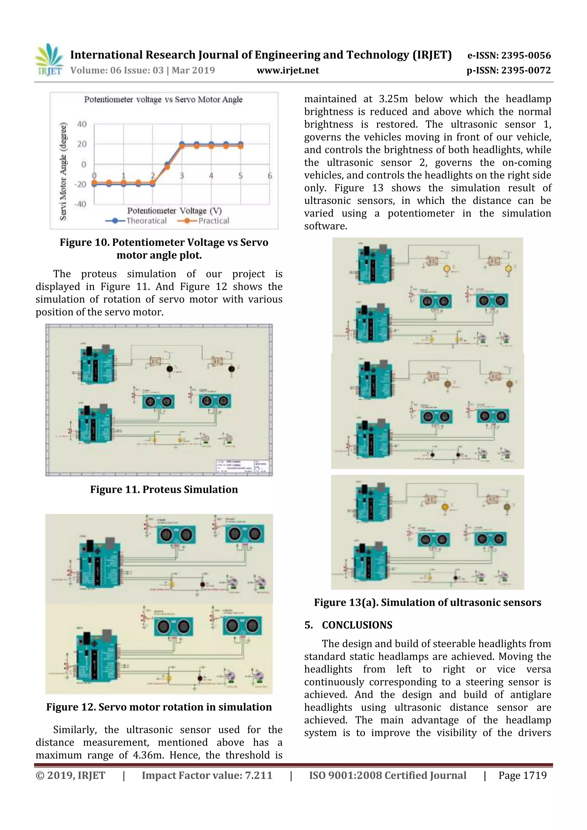 IRJET- Adaptive Headlights System for Vehicle using Arduino | PDF