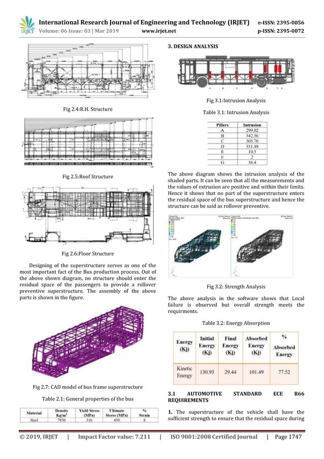 IRJET- Lightweight and Multi Material Designing and Analysis of a C9 ...