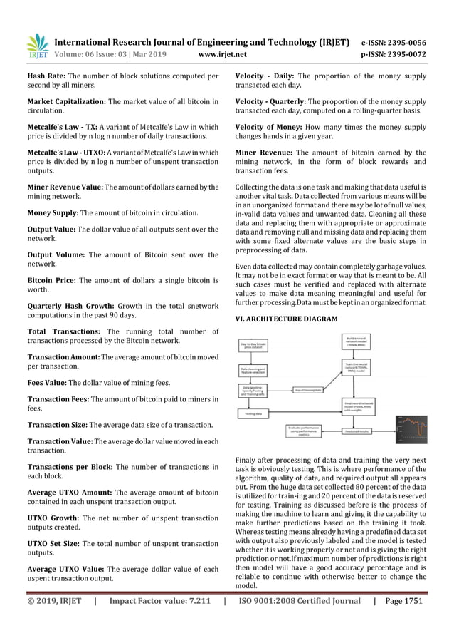 Irjet Predicting Bitcoin Prices Using Convolutional Neural Network Algorithm Pdf 3317