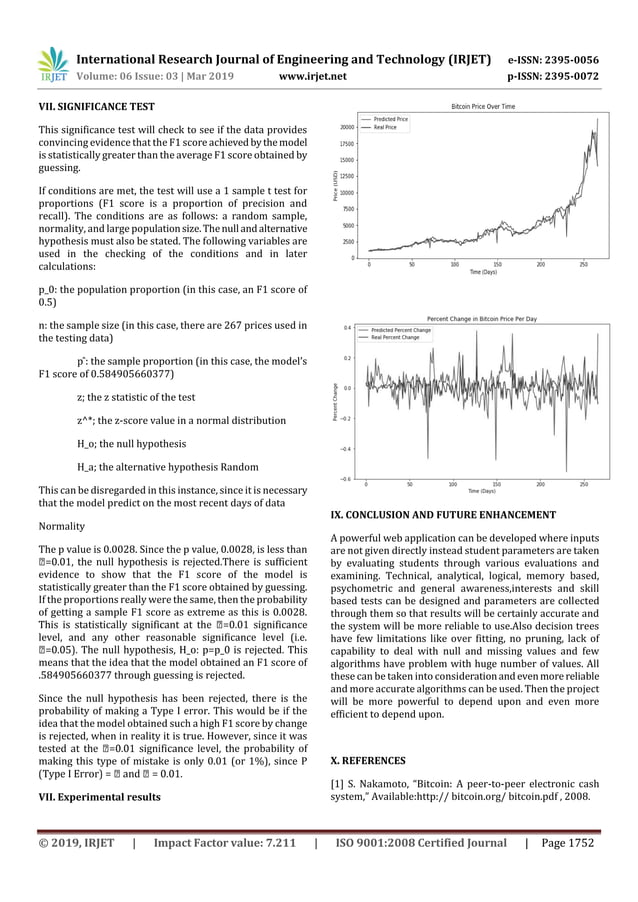 Irjet Predicting Bitcoin Prices Using Convolutional Neural Network Algorithm Pdf 6749
