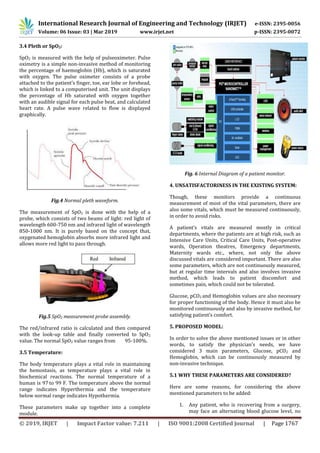 IRJET- The Multiphysiological Parameter Monitoring System | PDF