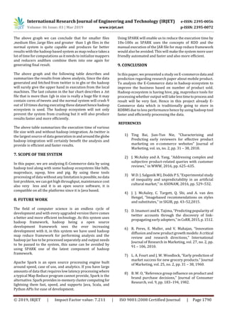 IRJET- Predicting Review Ratings for Product Marketing | PDF