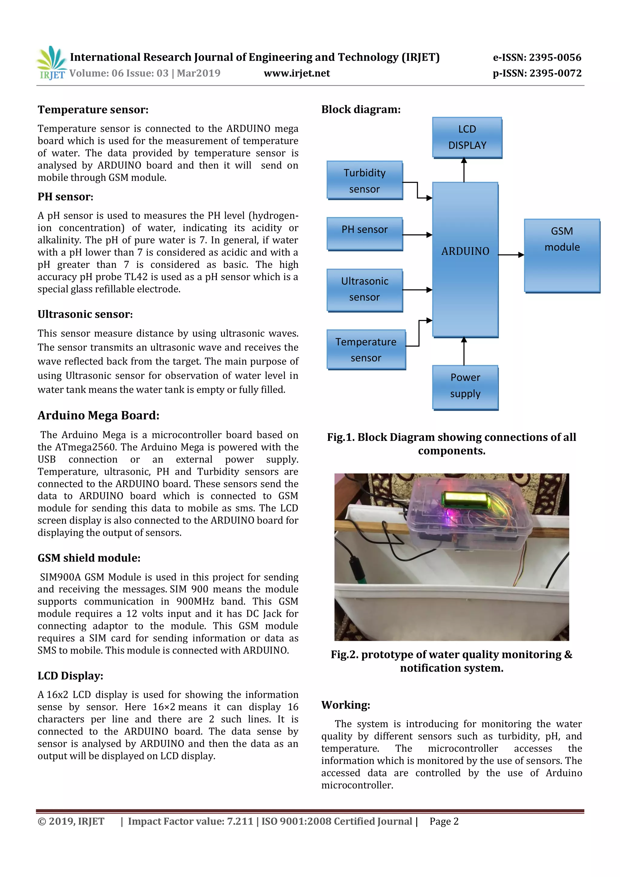 IRJET- Design & Implementation of Water Quality Monitoring & Notification System | PDF