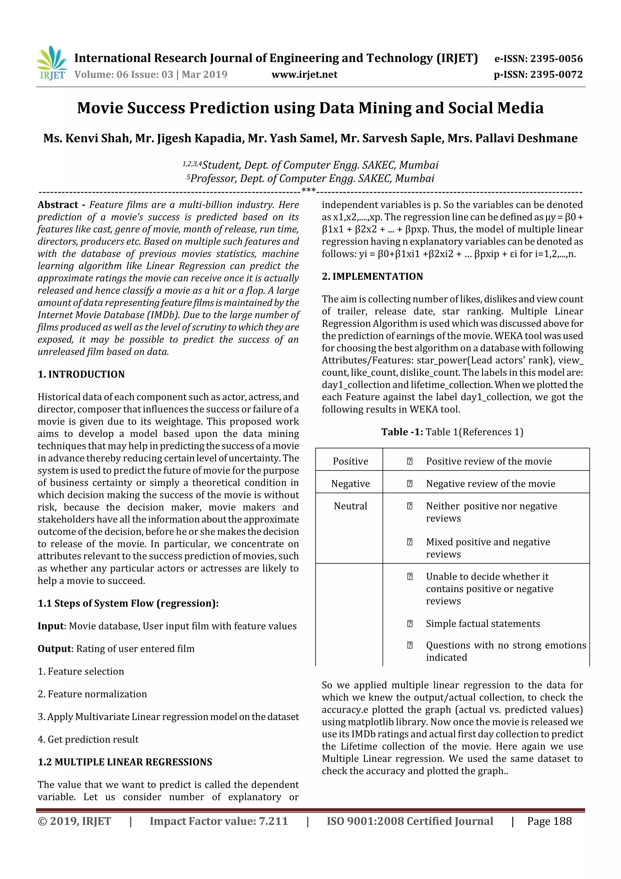 IRJET- Movie Success Prediction using Data Mining and Social Media | PDF | Internet | Computing