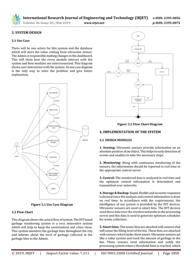 IRJET- Implementation of IoT based Smart Garbage and Waste Collection ...