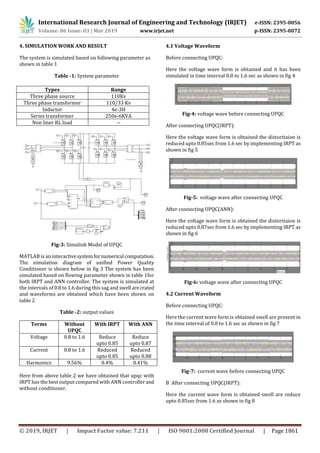 IRJET- A Comparison of Power Quality Improvement based on Controls of ...