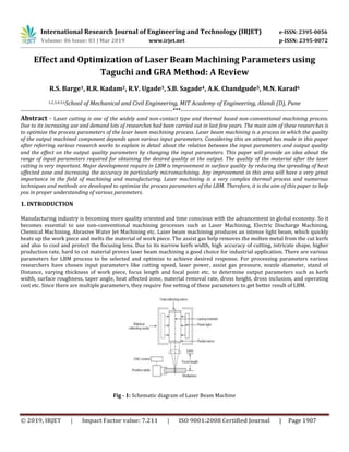 IRJET- Effect and Optimization of Laser Beam Machining Parameters using Taguchi and GRA Method ...
