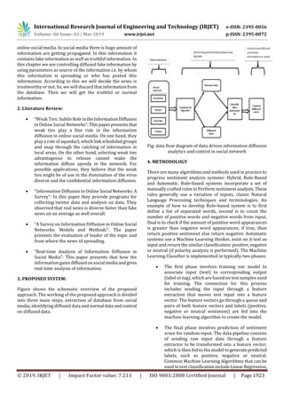 IRJET- Big Data Driven Information Diffusion Analytics and Control on Social Network | PDF