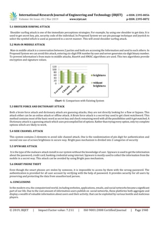 IRJET- Authentication System in Social Networks | PDF