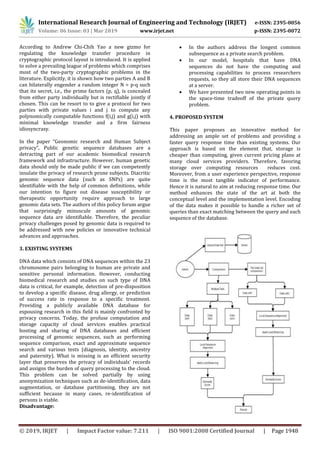 IRJET- Swift Retrieval of DNA Databases by Aggregating Queries | PDF