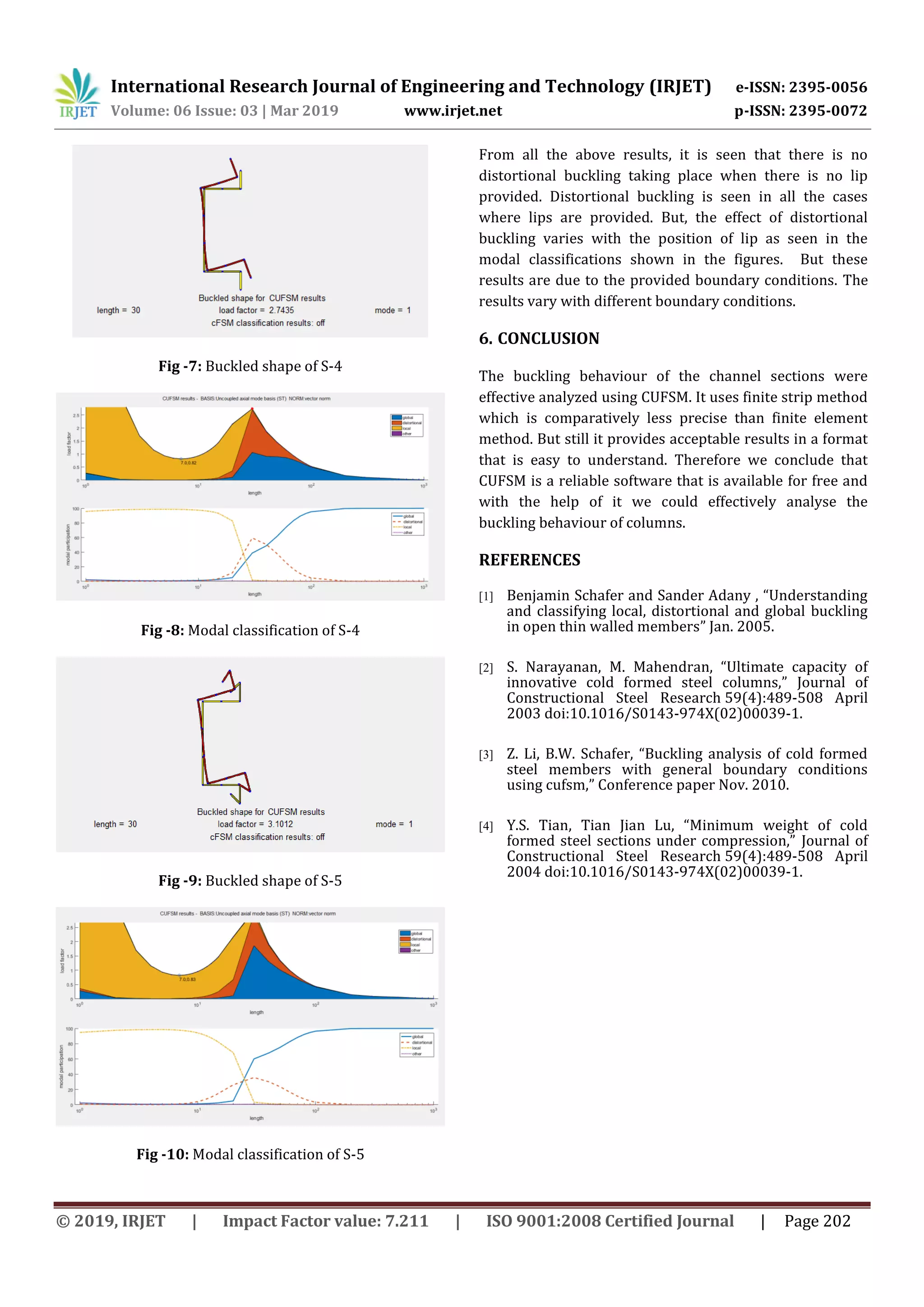 IRJET- Buckling Behaviour of Cold Formed Steel Sections | PDF IRJET- Buckling Behaviour of Cold Formed Steel Sections | PDF