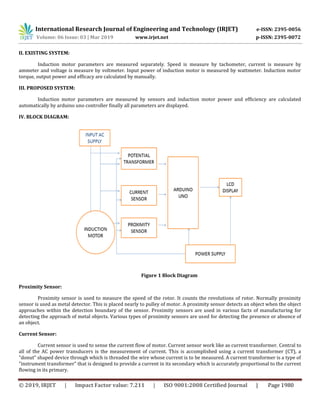 IRJET- Testing the Induction Motor Voltage, Current, Torque, Speed ...