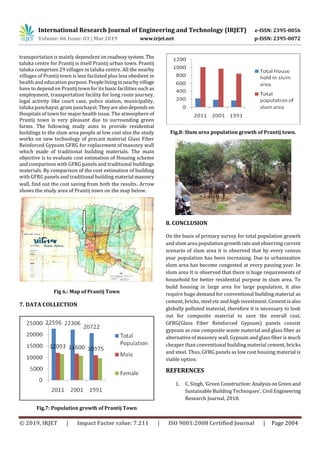 IRJET- Feasibility Study of Developing Low Cost Housing from Glass ...