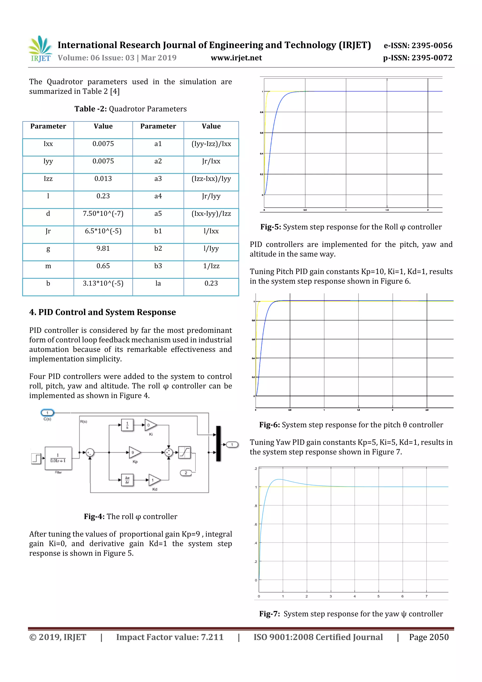 IRJET- Quadrotor Modeling and Control using PID Technique | PDF