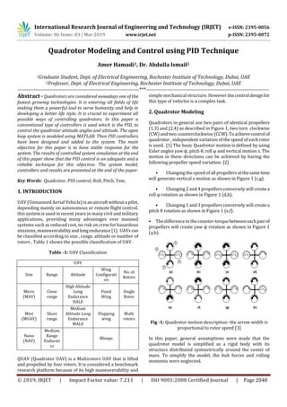 IRJET- Quadrotor Modeling and Control using PID Technique | PDF