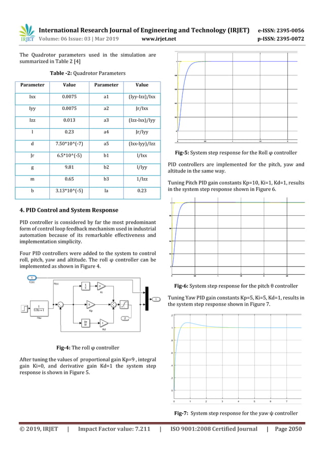 IRJET- Quadrotor Modeling and Control using PID Technique | PDF