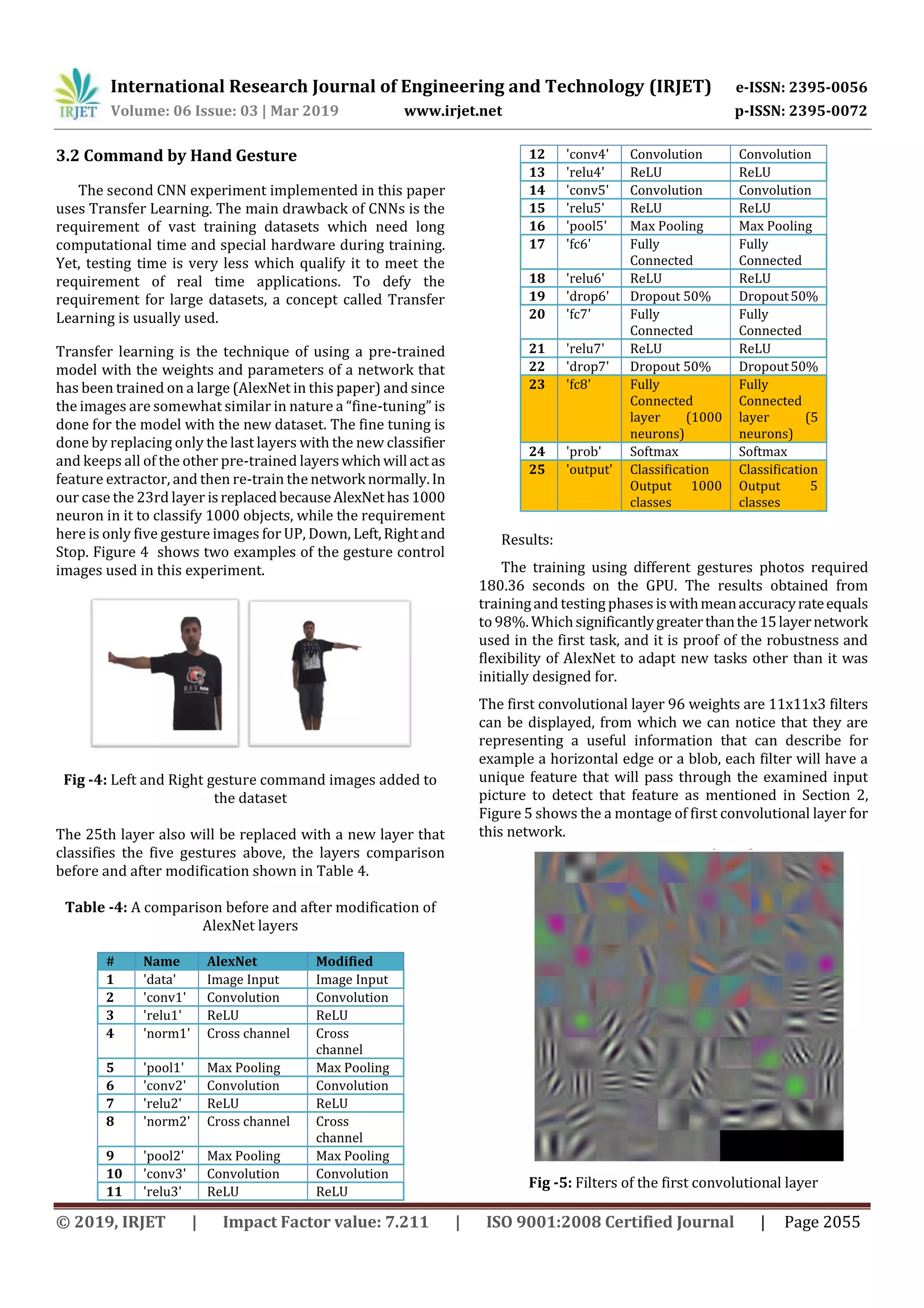 IRJET- Autonomous Quadrotor Control using Convolutional Neural Networks | PDF