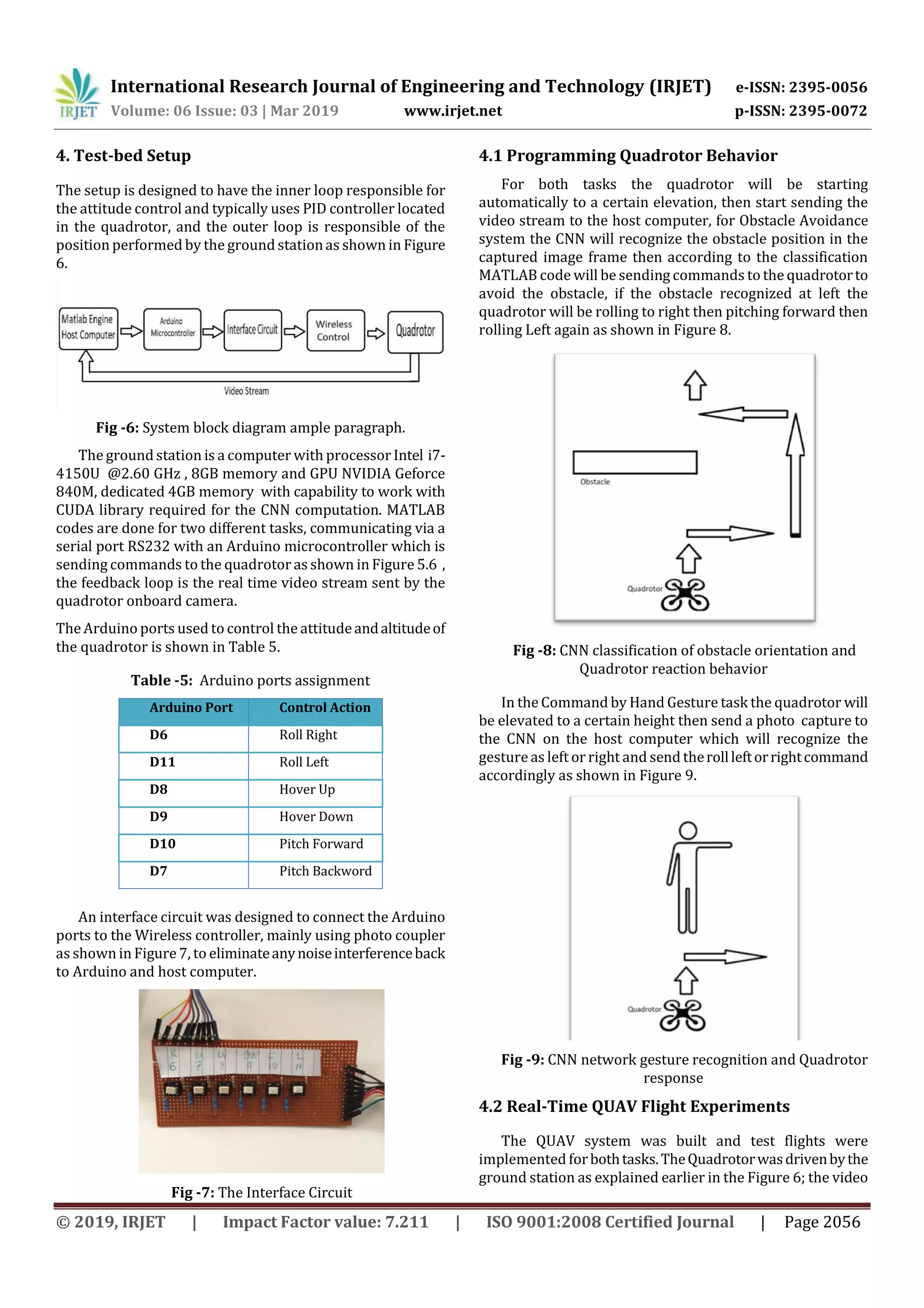 IRJET- Autonomous Quadrotor Control using Convolutional Neural Networks | PDF